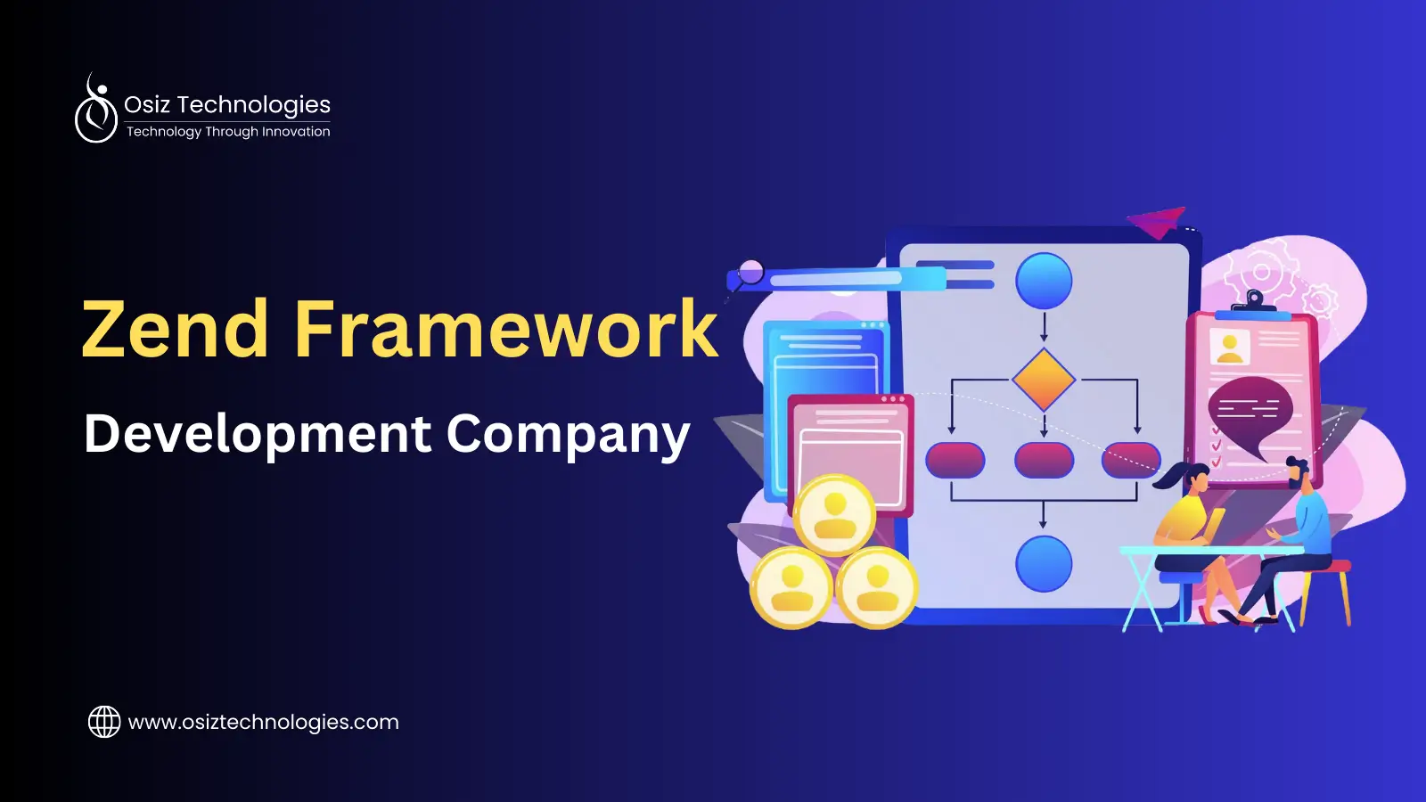 Zend Framework Development Company | Osiz